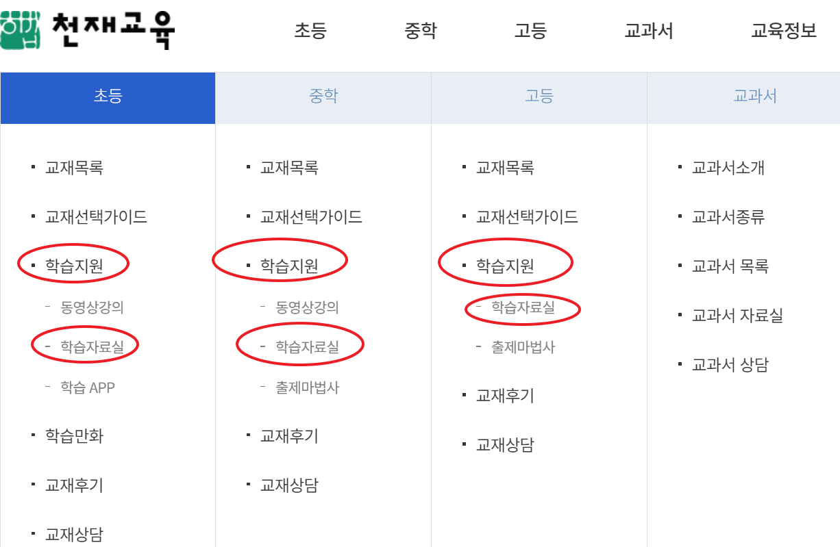 천재교육 교과서 Pdf 파일 다운로드 방법 총정리