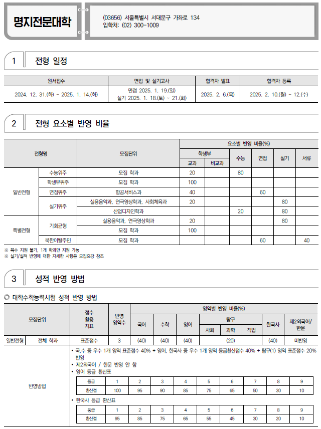 2025학년도 동서울대 동아방송예술대 동양미래대 두원공과대 명지전문대 정시 모집 요강반영방법 등 및 전년도 입시결과