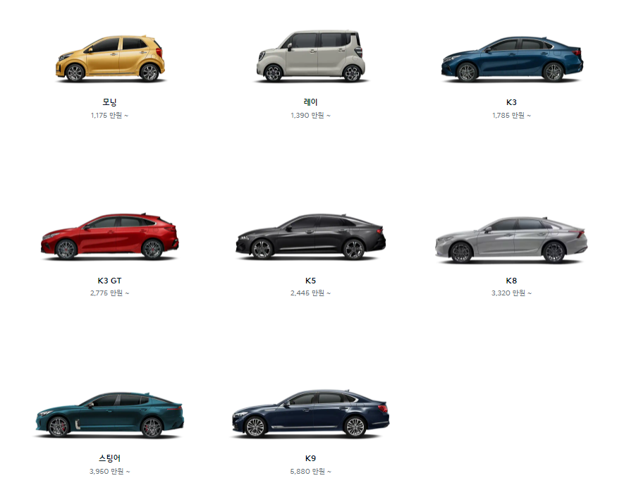 2024 기아차 종류와 가격 총정리 Suv 승용차 전기차