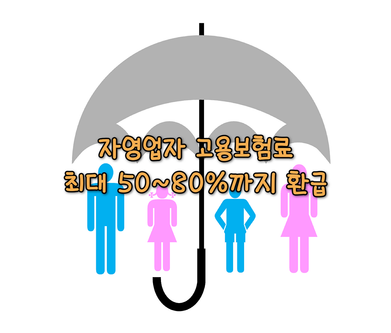 자영업자 고용보험료 50~80 환급 지원고용보험 대상자자격요건 안토리 집사의 의미 있는 삶