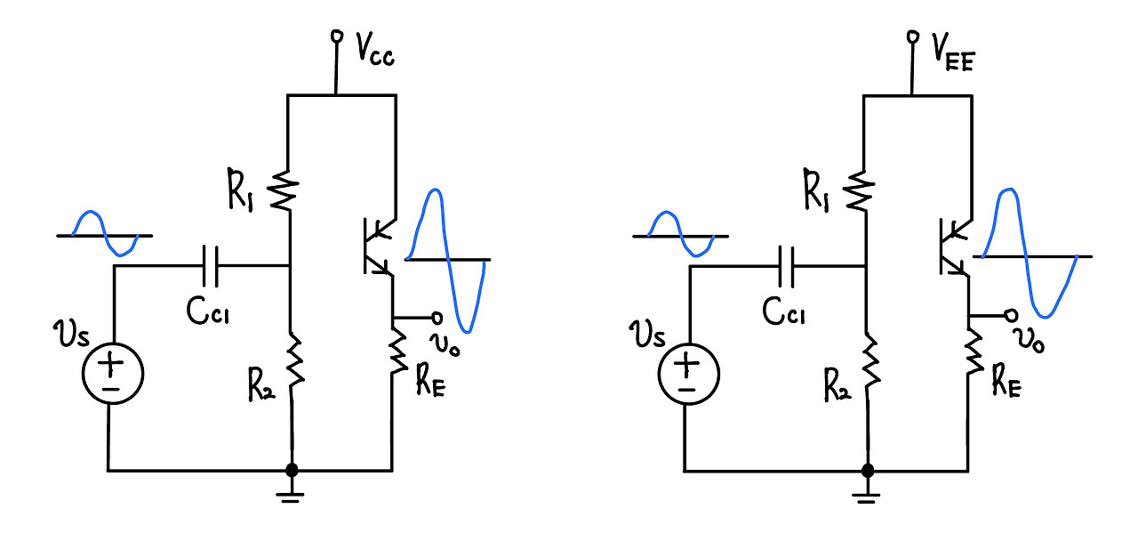 7주 차 공통 이미터 컬렉터 트랜지스터 증폭기common Emitter Collector Amplifier
