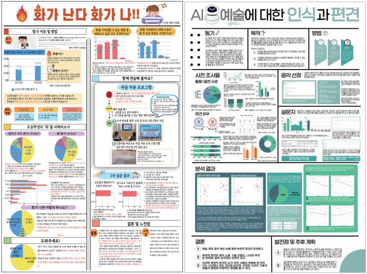 2025 통계포스터 전국학생통계활용대회 총정리 참가방법부터 수상작 보는 법까지