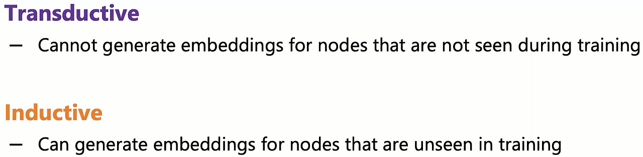 Graph Model - Transductive, Inductive