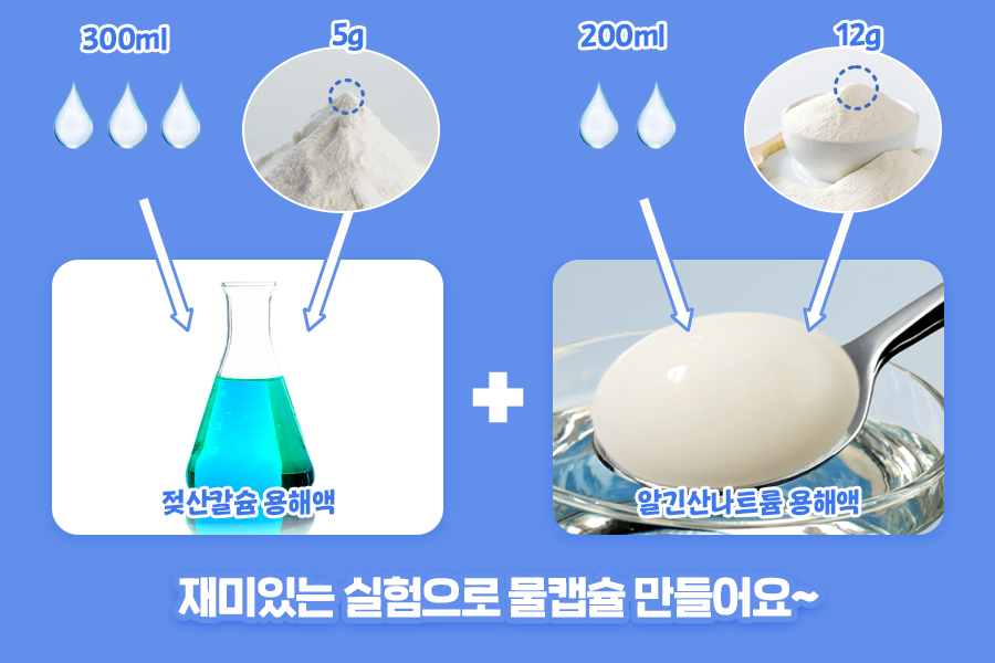 탱글탱글 먹는 물 캡슐 오호(Ooho)