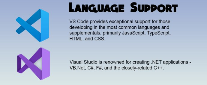 VS Code와 Visual Studio – 차이점은 무엇입니까?