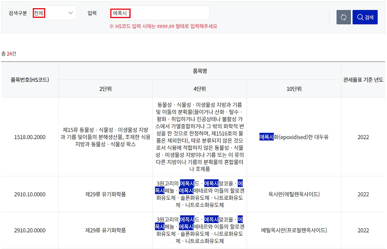Hs Code Hs 코드 조회 검색 방법