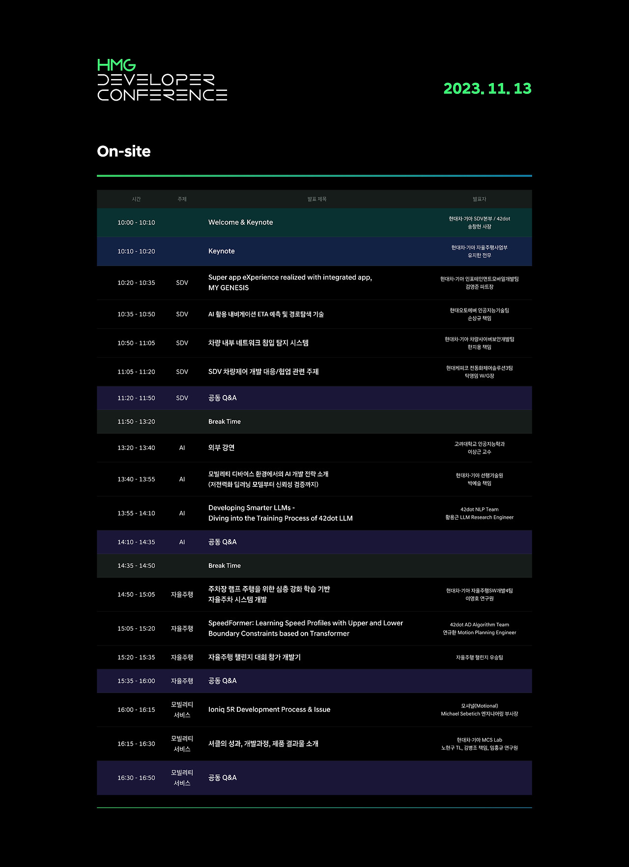 [컨퍼런스]2023 HMG Developer Conference 정보 공유