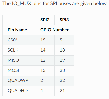 IDK Blog - Idea for Developer :: IDK Blog - Idea for Developer