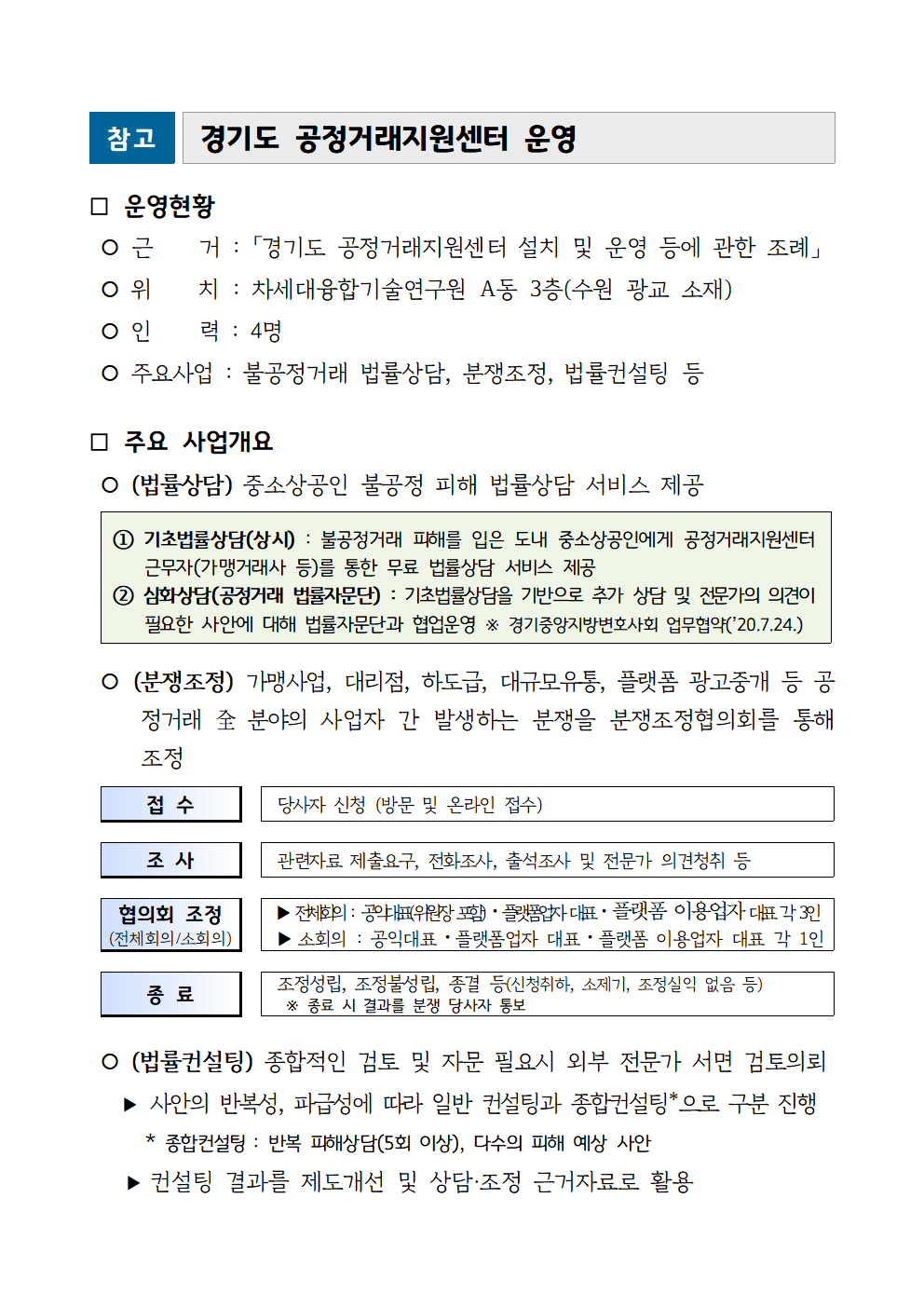 온라인 광고 계약 분쟁으로 속앓이하는 자영업자 경기도에 도움 요청하세요