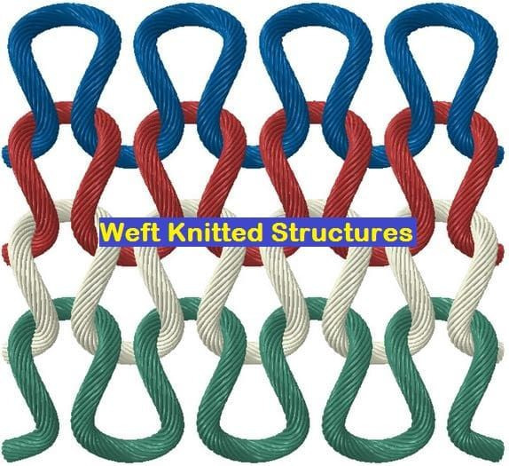 부드럽고 유연한 매력, 위프트 니트(Weft Knit)에 대해..