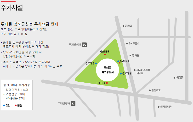 롯데몰 김포공항점 주차요금