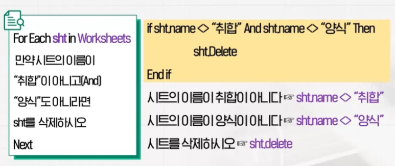 엑셀 Vba 매크로 배우기 날짜별 견적서 시트 생성 및 이름 바꾸기 자동화