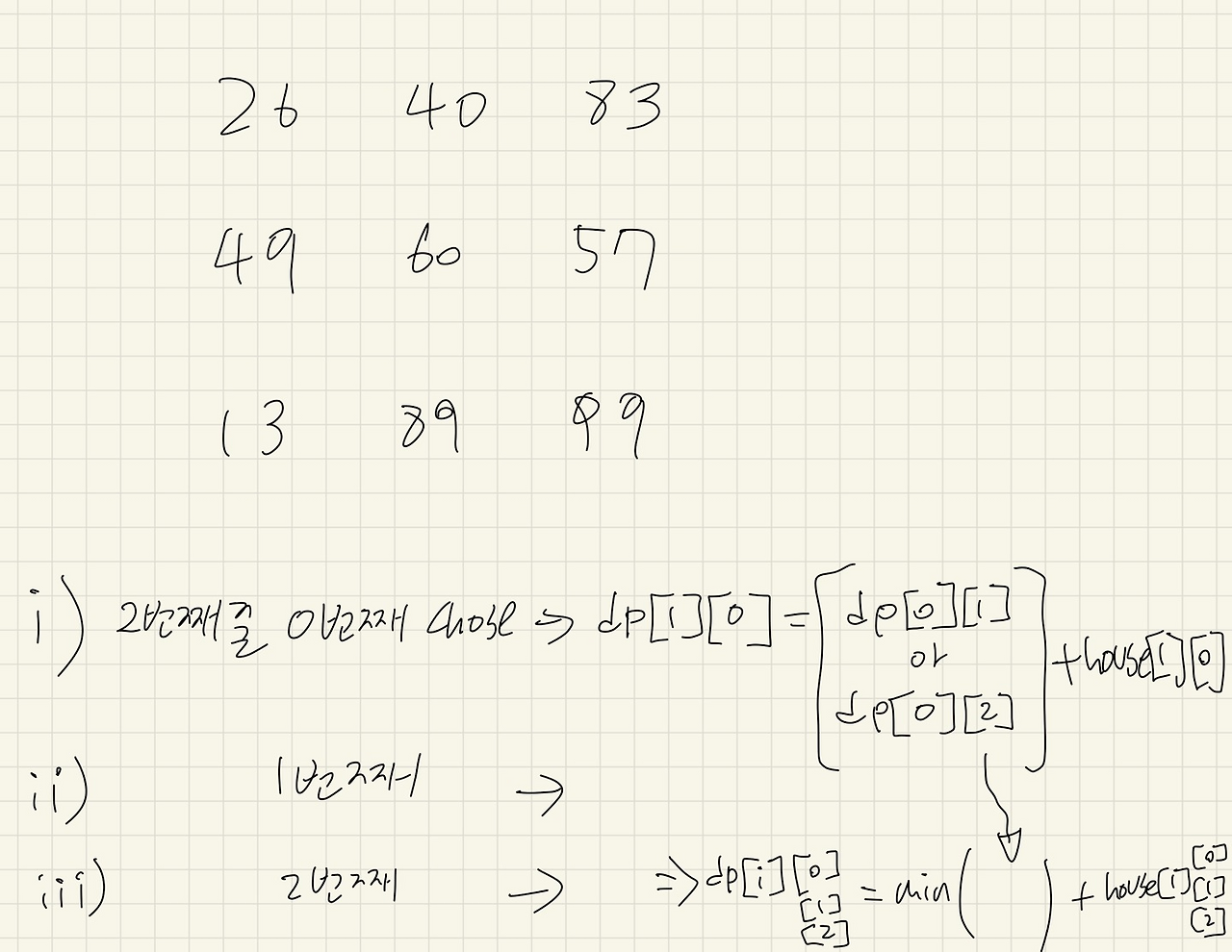 백준 1149 RGB 거리 (JAVA 자바 풀이)