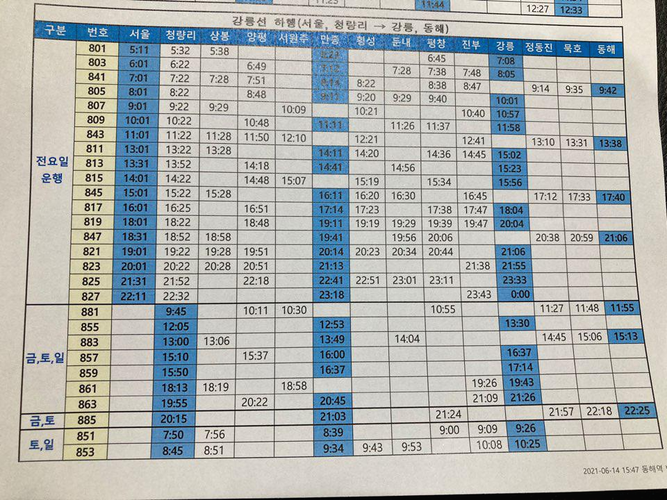 동해역 기차시간표ktx 무궁화호 누리로