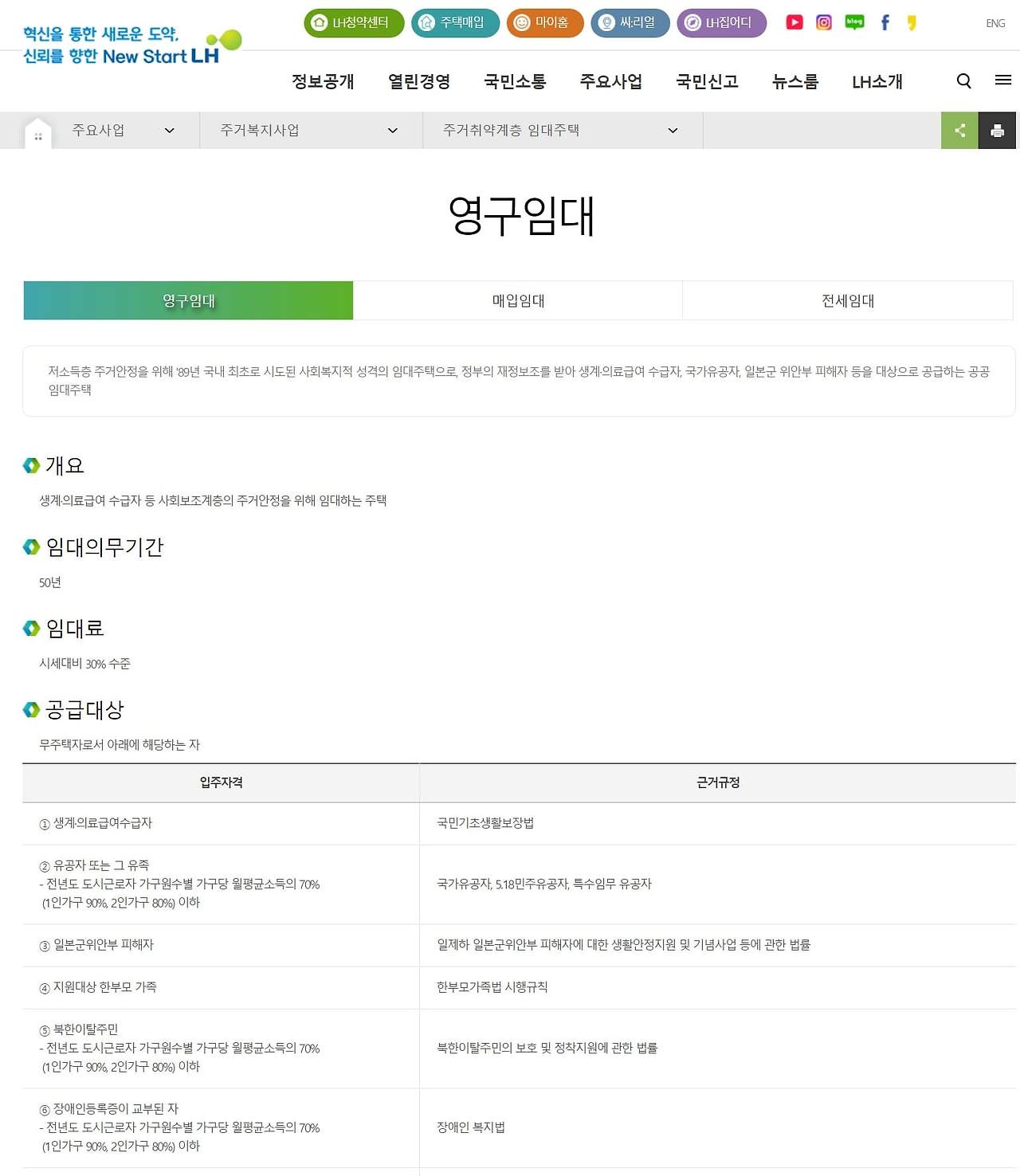 영구임대아파트 입주조건 입주 방법