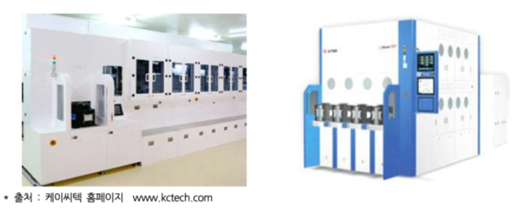 반도체 8대공정 중 Clean (Wet Etch) 공정이란?