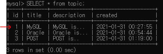 PHP와 MySQL_연동 후 데이터 출력 :: TRACE