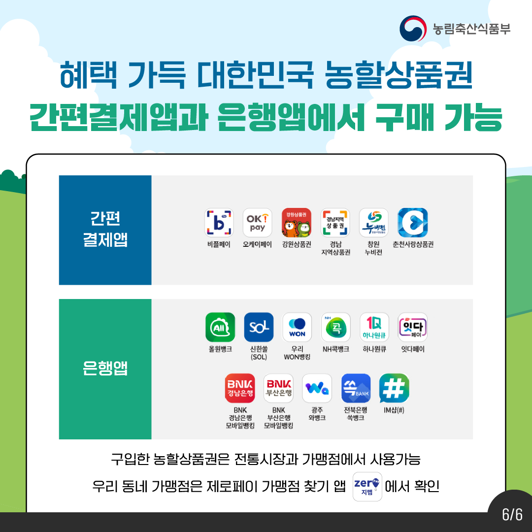 2025년 설맞이 대한민국 농할상품권 구매 방법 및 사용처 총정리농활상품권