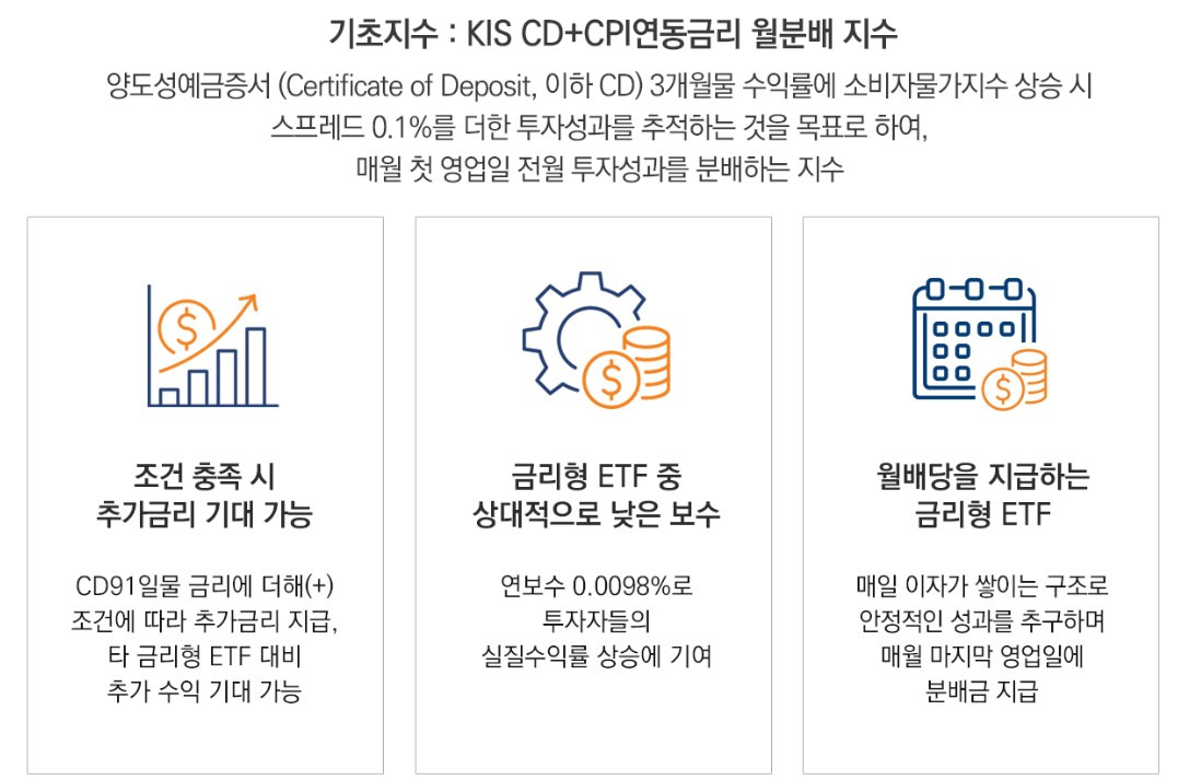 TIGER CD금리플러스액티브(합성)