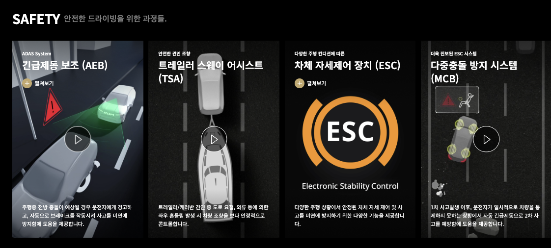 쌍용 토레스 하이브리드 가격 연비 제원 특징까지 완벽 정리