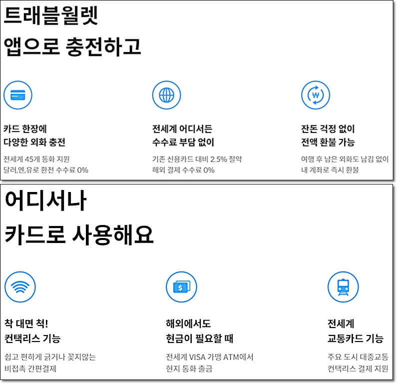 환전 수수료 없는 트래블월렛 카드 사용법 총정리충전 한도 장단점