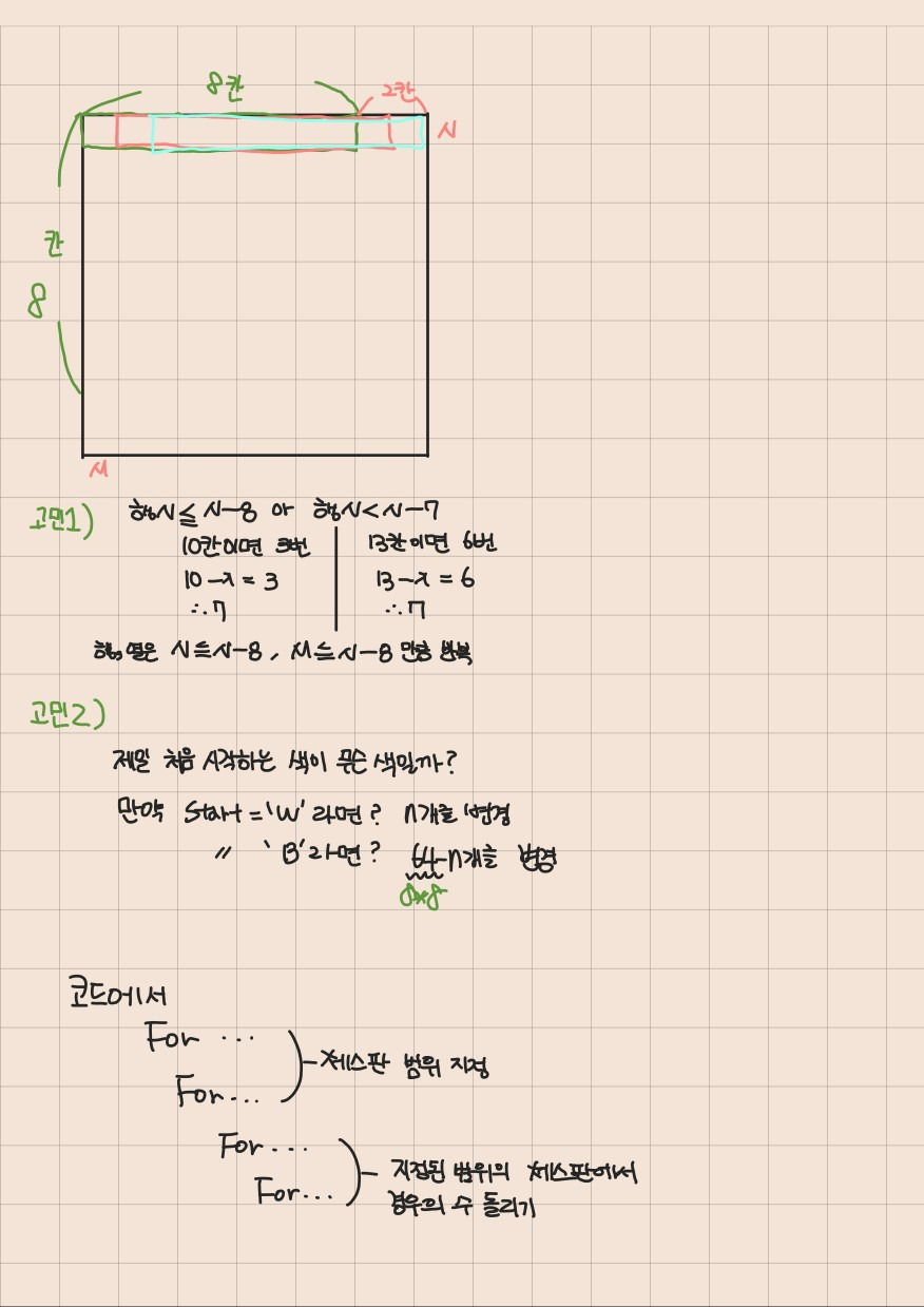백준 1018 체스판 다시 칠하기c — 동식이의 공부상자