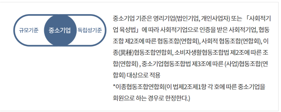 중소기업 현황정보시스템 바로가기 (https://sminfo.mss.go.kr)