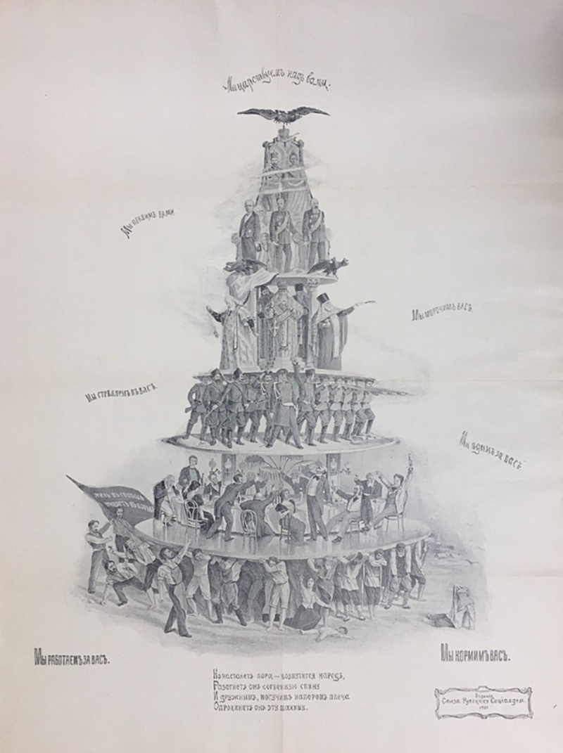 Capitalism Is A Pyramid Scheme: 반자본주의 포스터 역사와 사례 7종