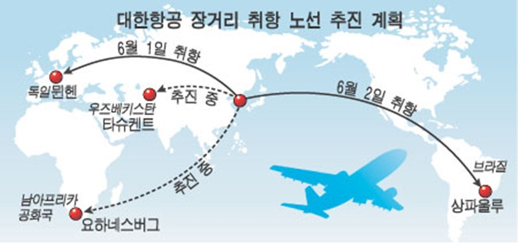 대한항공 아시아나항공이 남미로 가는 직항 노선을 만들지 않는 이유