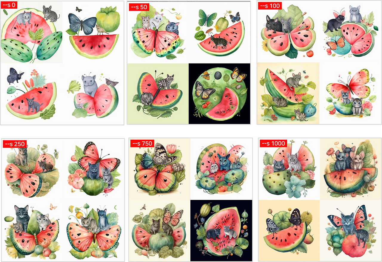 [미드저니 사용법] Stylize