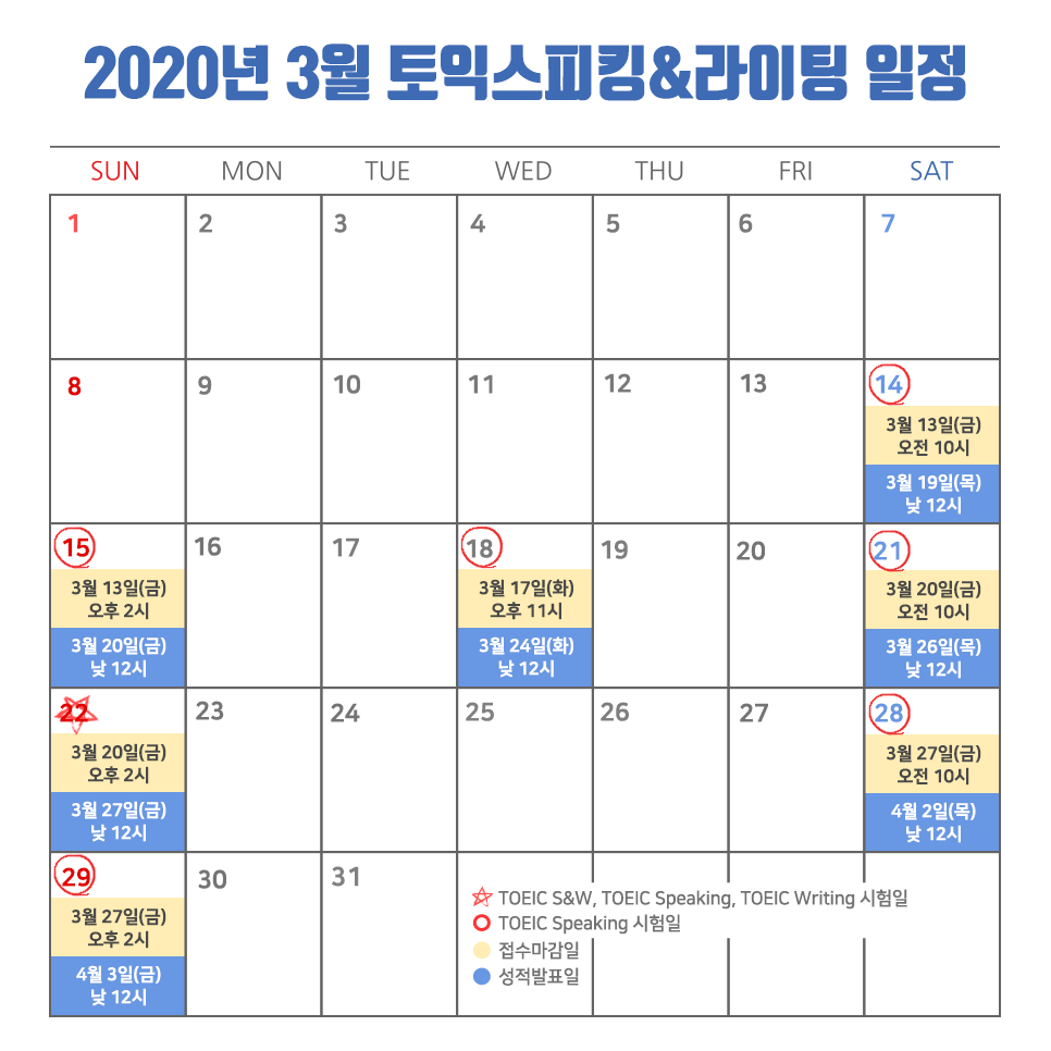 한국토익위원회 토익스토리 토익스피킹 토익라이팅 2020년 3월 시험 일정 접수 마감일 성적 발표일