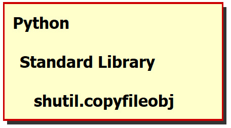 [Python] 텍스트 파일 내용 복사 붙이기 - shutil.copyfileobj