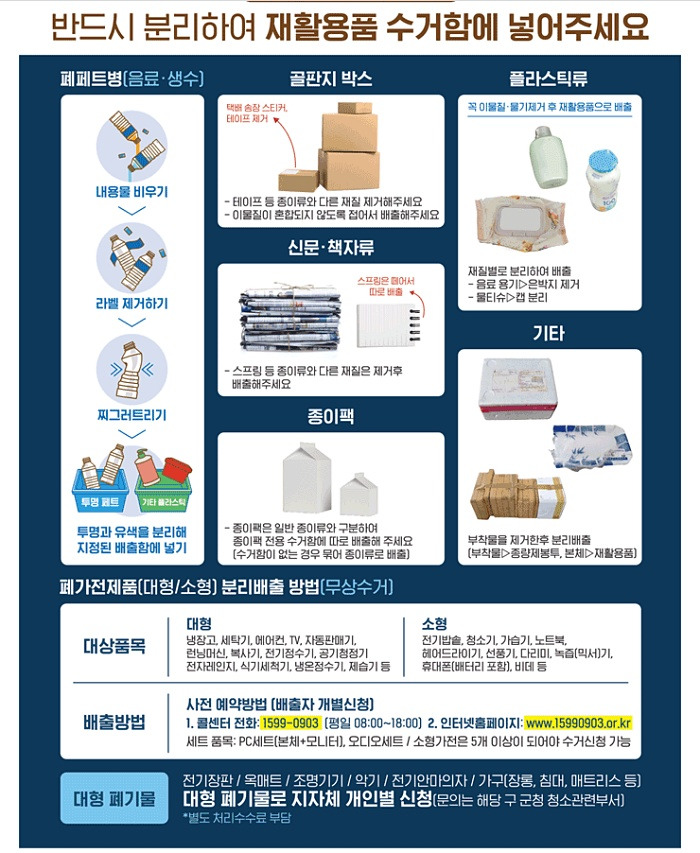 헷갈리기 쉬운 재활용 쓰레기 구분법. 분리수거시 꼭 알아두기.
