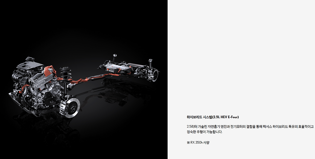 2025 렉서스 Rx 350h 하이브리드 Suv 완전 분석 제원 디자인 안전사양 액세서리 총정리