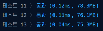 멀쩡한 사각형 - Summer/Winter Coding 2019 (Java, Level 2)