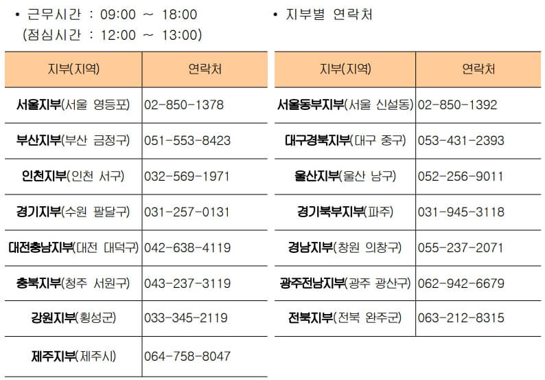 2024년 소방안전관리자 2급 응시자격 기출문제 풀고 자격증 취득하기