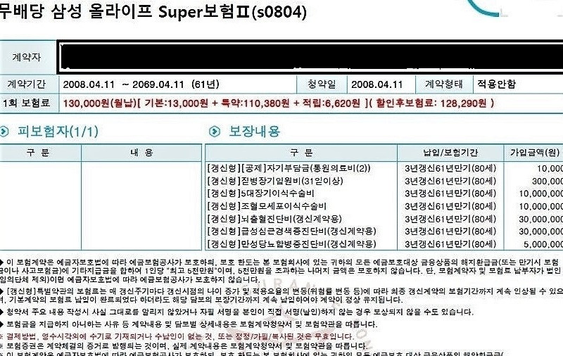 삼성화재 올라이프 슈퍼 Super 보장보험 점검분석 속 시원한 보험이야기