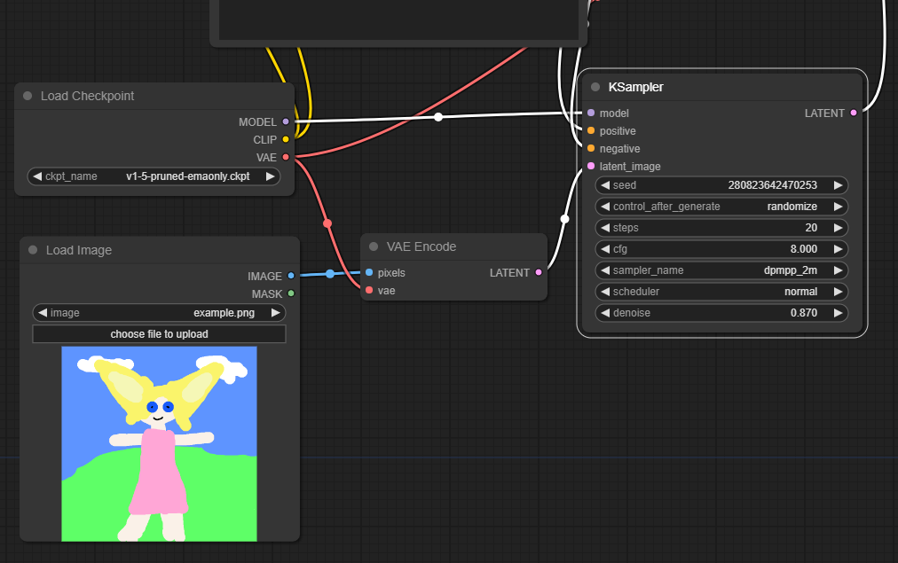스테이블 디퓨전 - ComfyUI와 SDXL 사용법(5) - img2img
