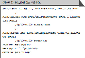 안정적인 운영을 위한 실행계획 제어(3) :: 놀멍