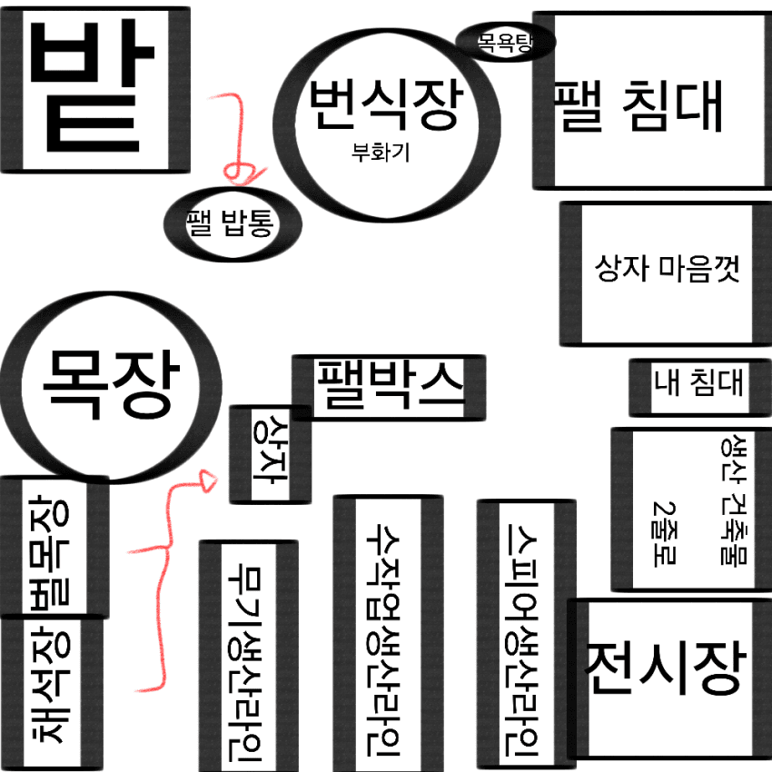 팔월드 팰월드 초반 추천 팁과 스탯 거점 배치 지도 공략 가이드 2024년 2월