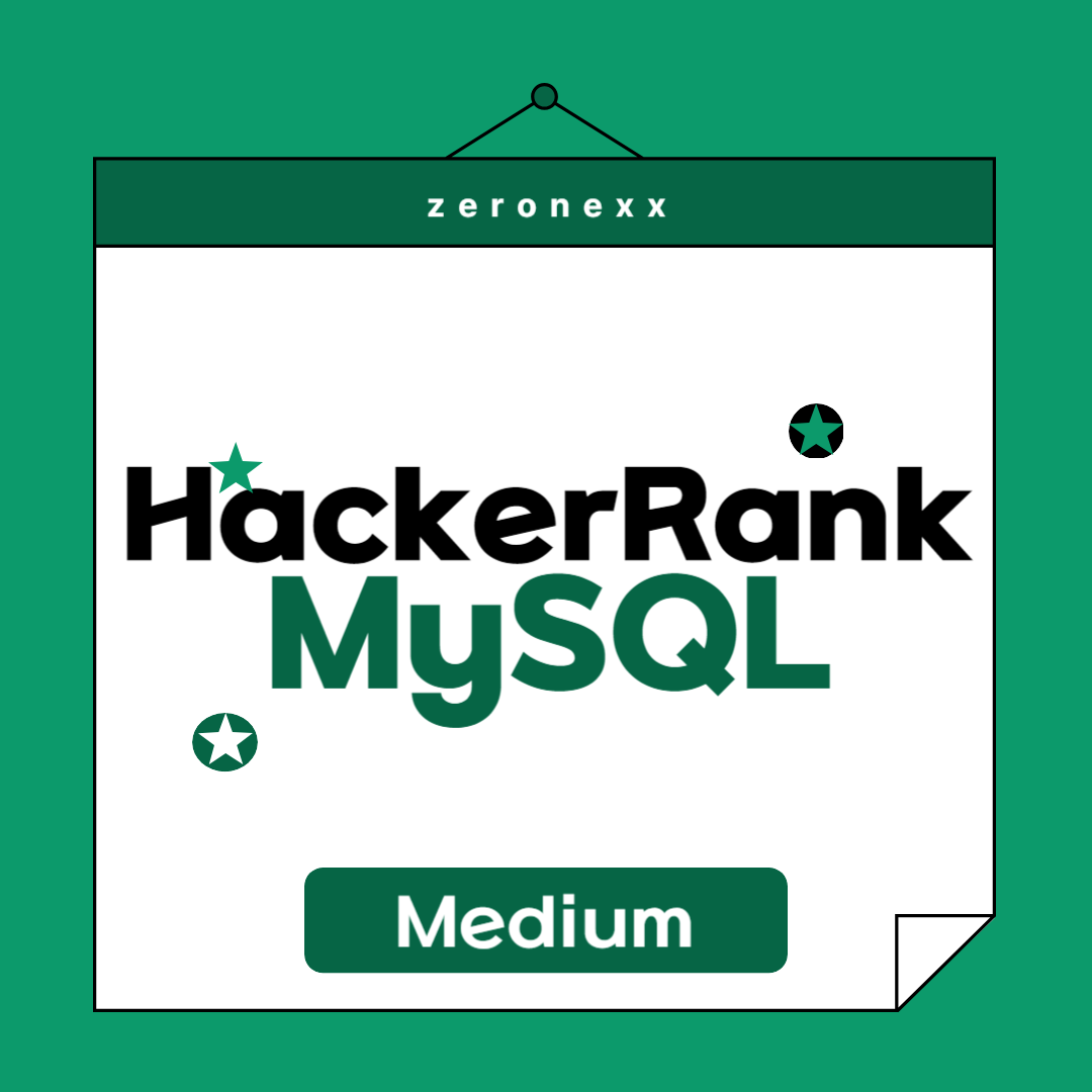 [MySQL/HackerRank] The PADS — ฅ^._.^ฅ