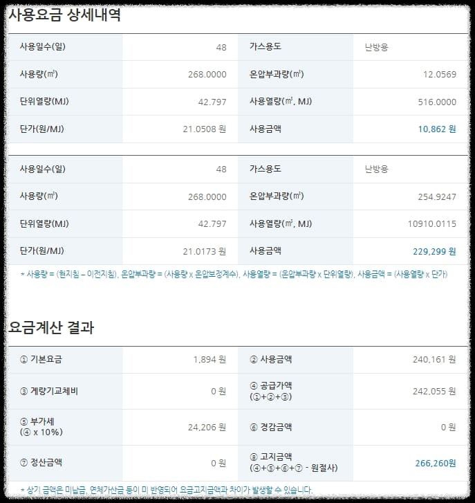 삼천리 도시가스 고객센터 전화번호 요금조회 이사 연결 해지 전출 전입