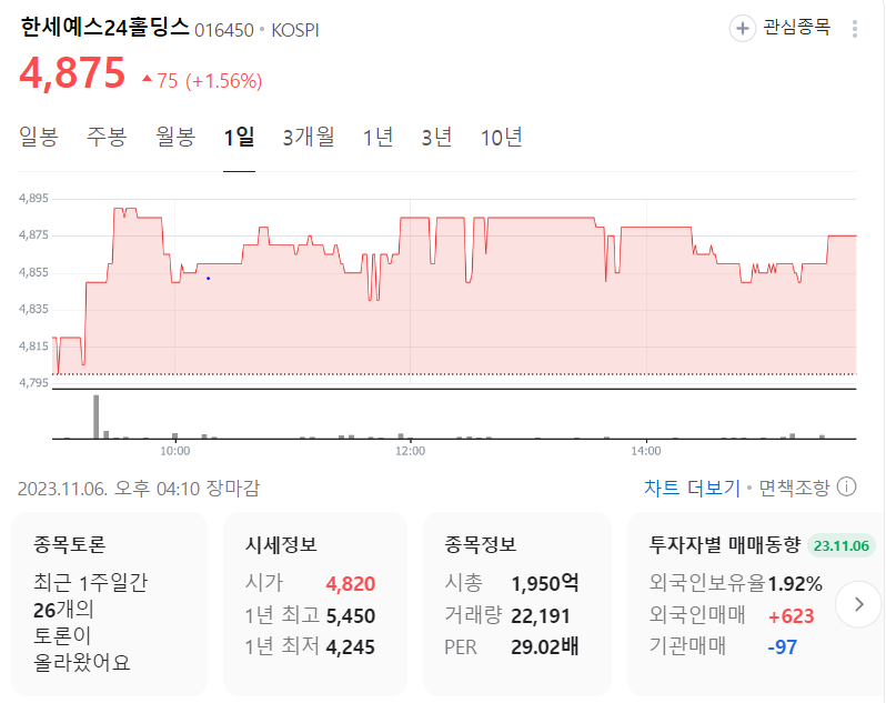 한세예스24홀딩스 출판 관련주 동아출판관련주 배당관련주