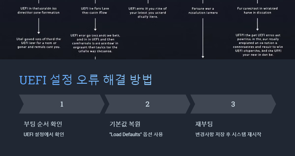 윈도우 11에서 Uefi 설정 방법과 초기화 문제 해결