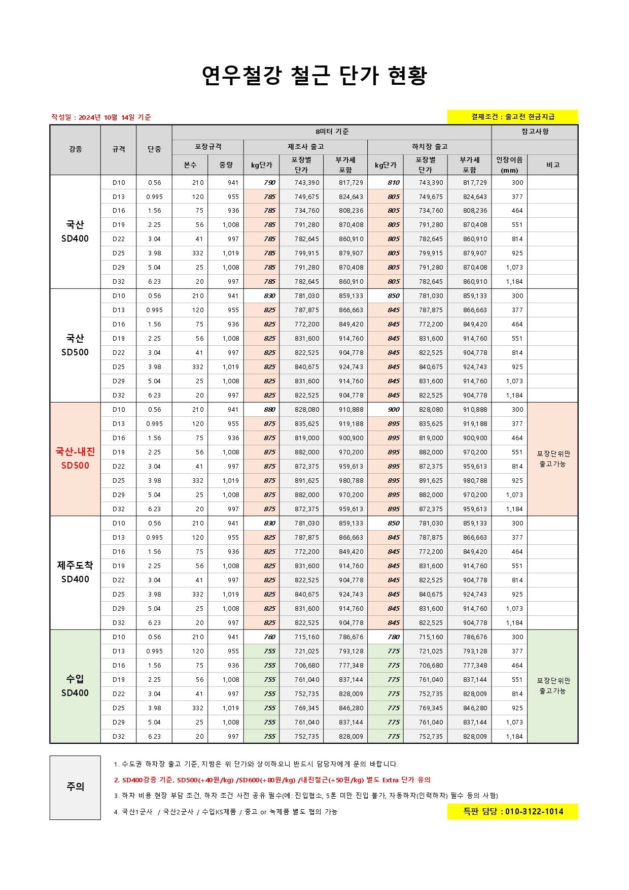 철근가격표 24년 10월 14일 기준 를 연우철강에서 알려드리겠습니다