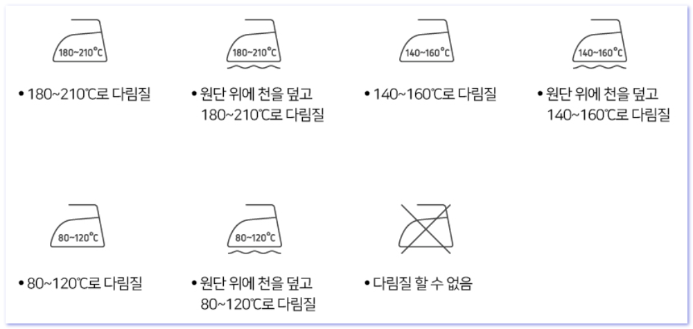 Iso 국제표준화기구 세탁기호 한국 외 다른나라 열공의 기록