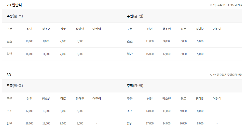 대전 둔산동 롯데시네마 대전센트럴 영화관 상영시간표 위치 주차장 주차요금 안내