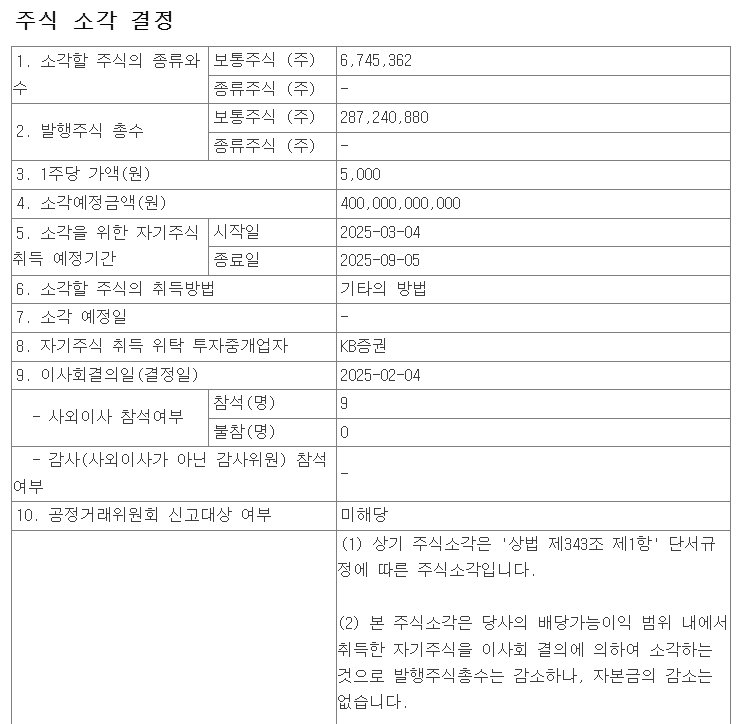 2025년 하나금융지주 배당일 알아보기배당금 지급일 배당기준일 배당락일 배당수익률 등