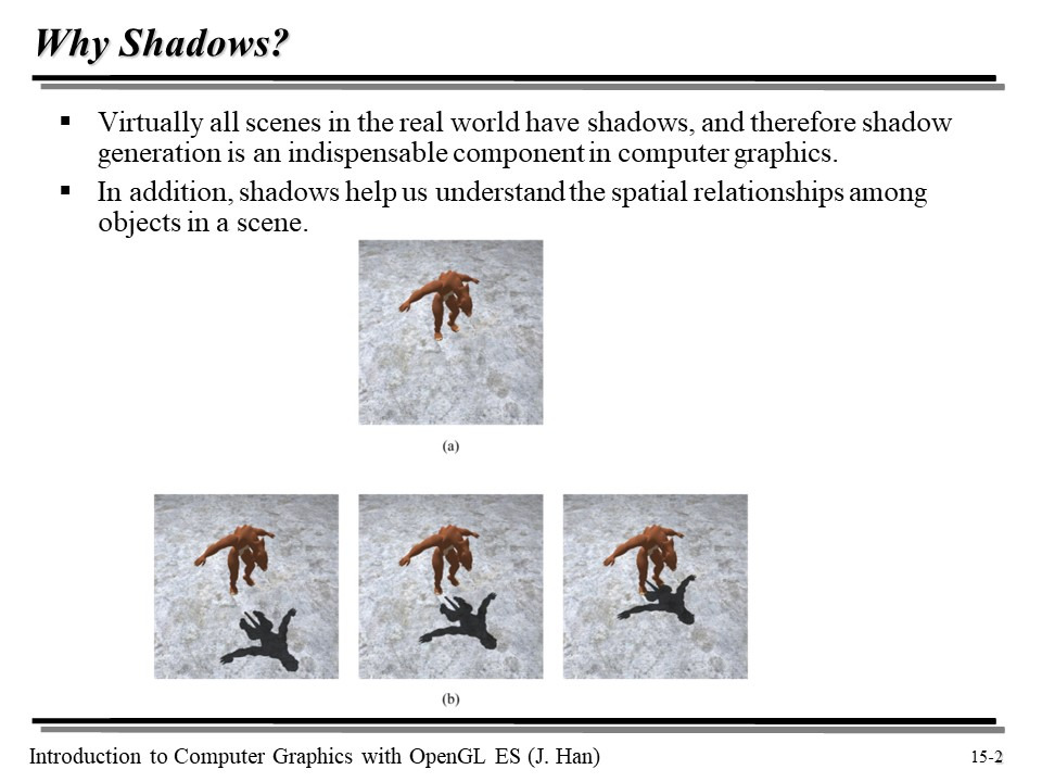 [OpenGL ES] 15강 : 쉐도우 매핑(Shadow Mapping), PCR(Percentage Closer Filtering), Hard Shadow vs Soft ...