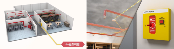 공공기관 소방시설등 외관점검 이산화탄소소화설비 할론소화설비 할로겐화합물 및 불활성기체소화설비 분말소화설비 편 소방정보